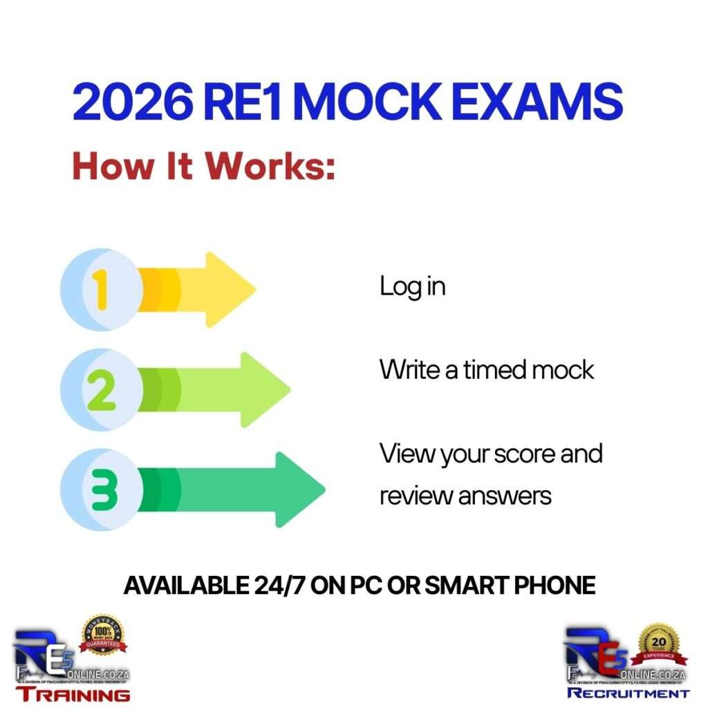 2026 RE1 Mock Exams Online | Key Individual Practice (90 Days)